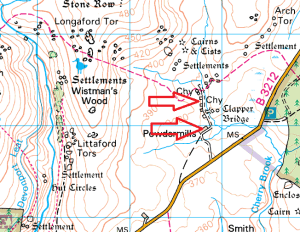 Powdermills | treksandtors